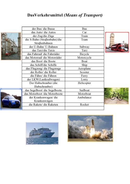 DasVerkehrsmittel (Means of Transport) - German Learning