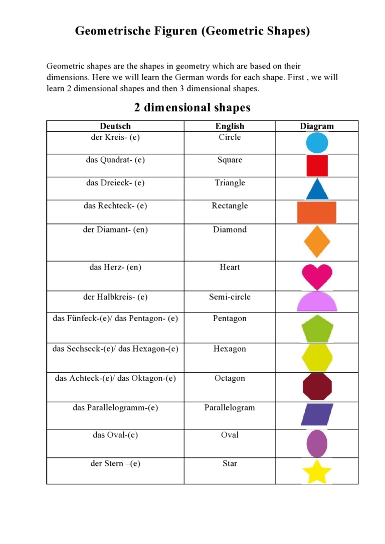Geometrische Figuren (Geometric Shapes) - German Learning